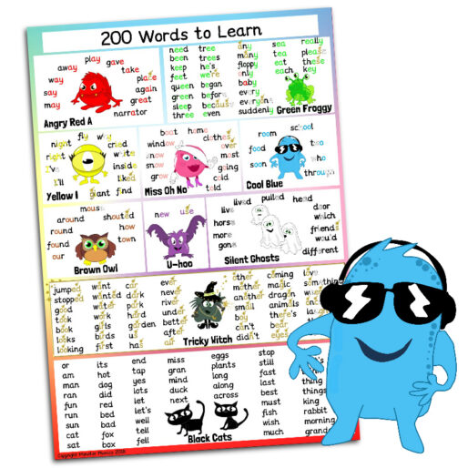 Next 200 High-Frequency Words Poster | MP eBooks