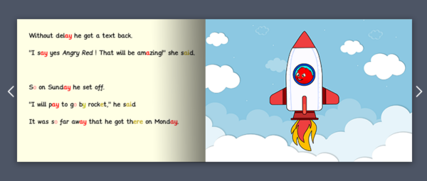 Guide To The Reading Book Stages - Monster Phonics eBooks