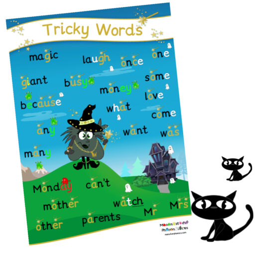 Tricky Words Poster | MP eBooks