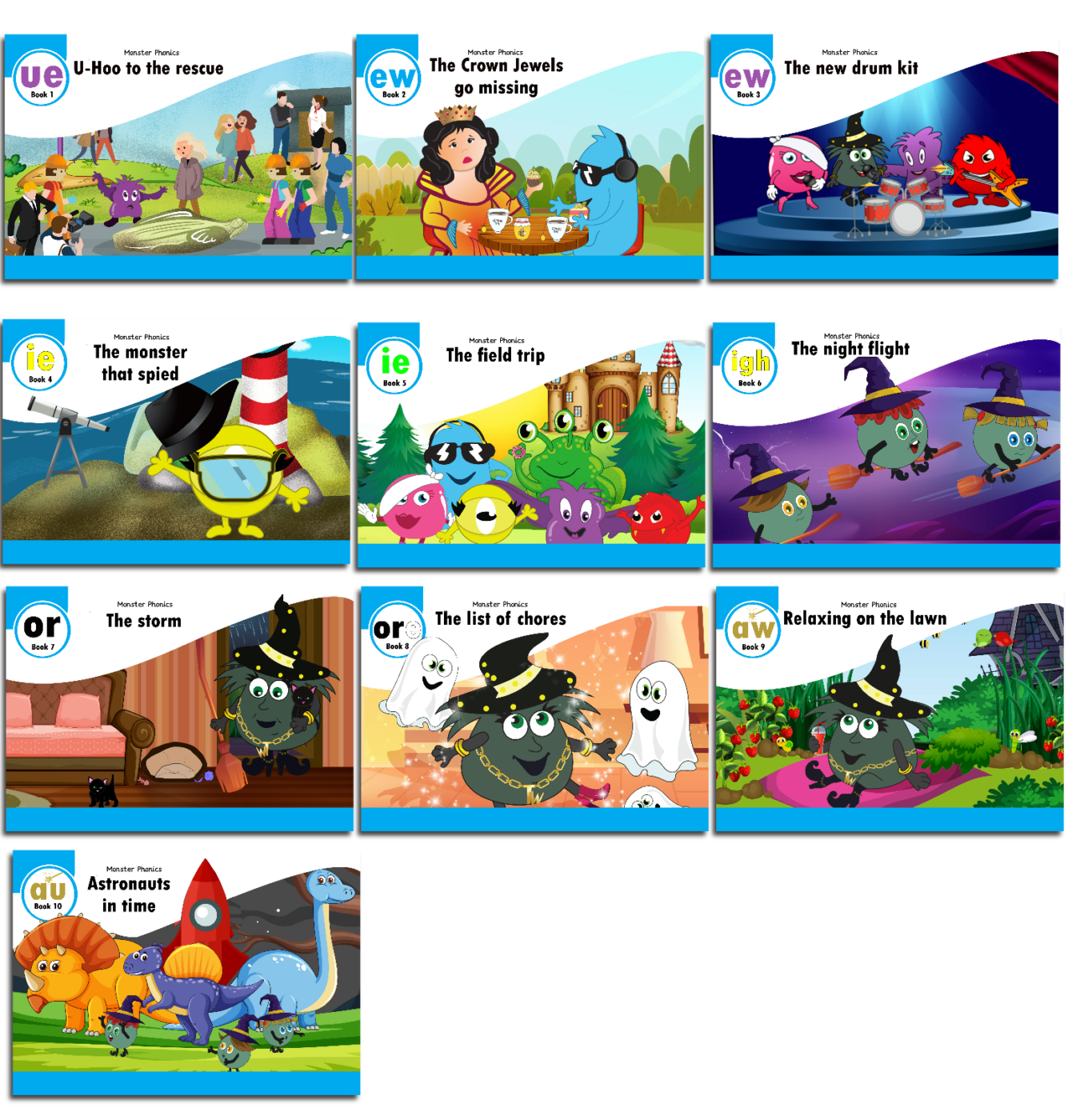 Stage 7 - Set of 10 reading books | MP eBooks
